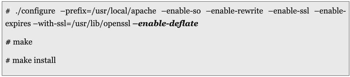 Apache Enable Compression How Compression Works In Apache Geek Ride 9151